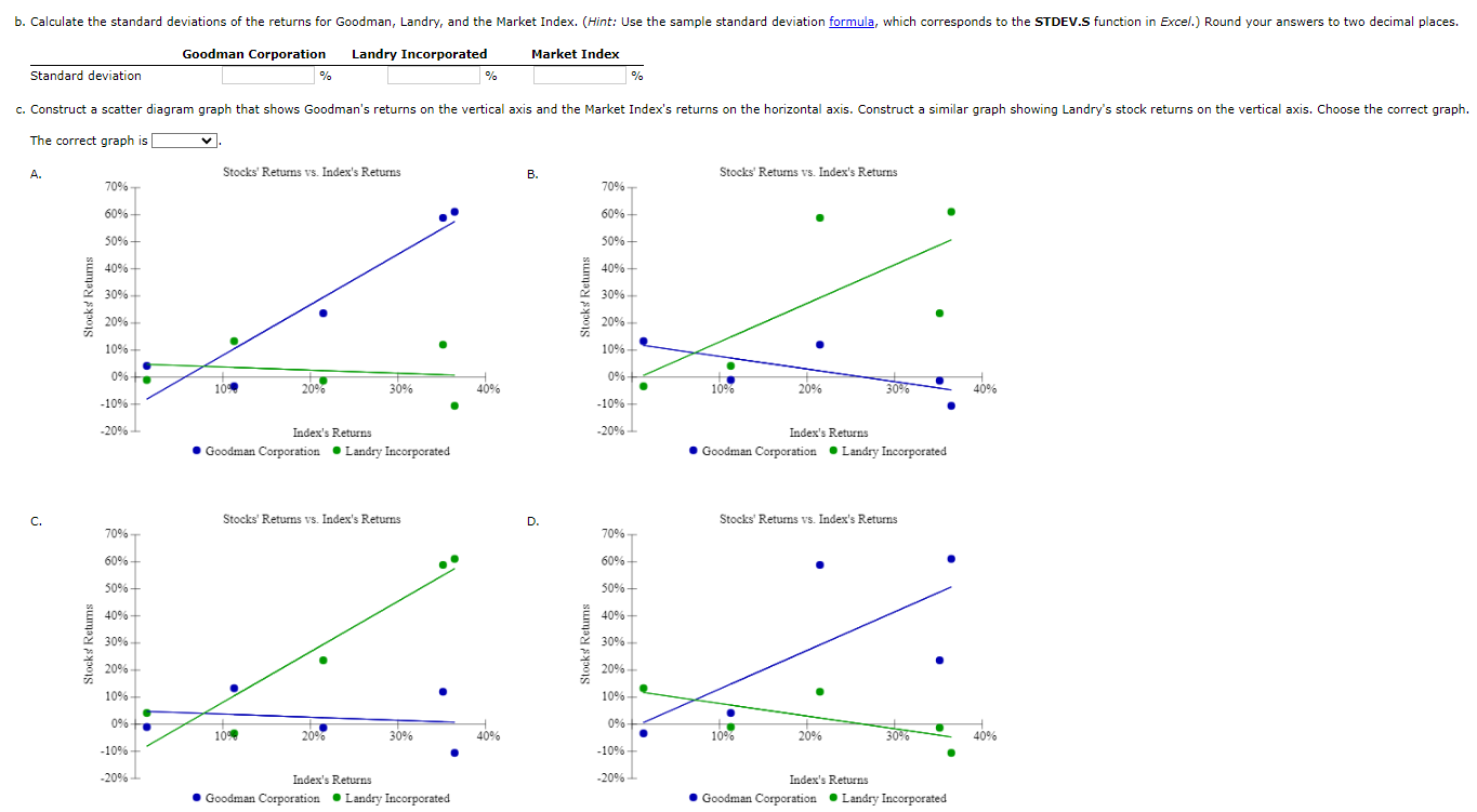 Solved values, if any. Download spreadsheet Ch02 P15 Build a | Chegg.com