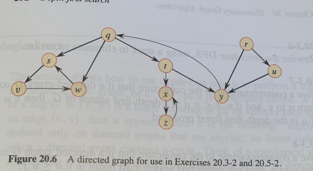 20.3−2 Show how depth-first search works on the graph | Chegg.com