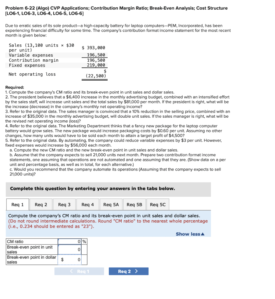 Solved Problem 6-22 (Algo) CVP Applications; Contribution | Chegg.com