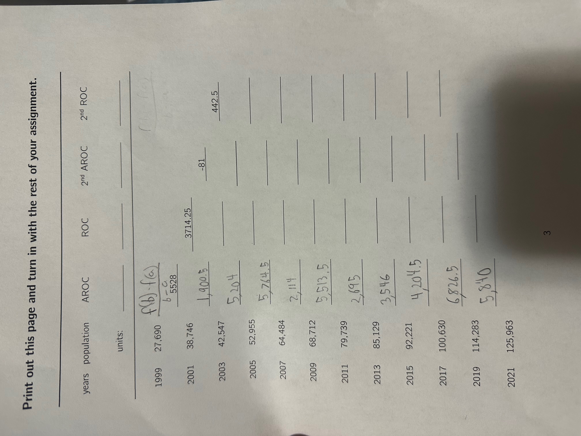 Solved How do I find the ROC without having the function? | Chegg.com