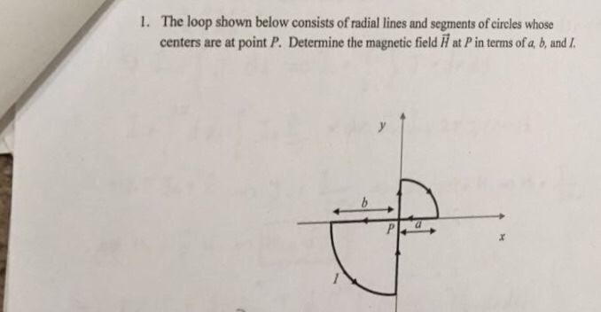 Solved The loop shown below consists of radial lines and | Chegg.com