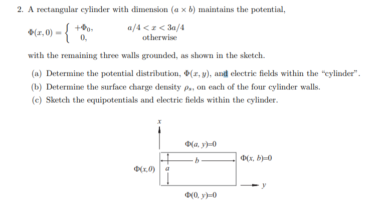 Solved 2. A rectangular cylinder with dimension (a×b) | Chegg.com