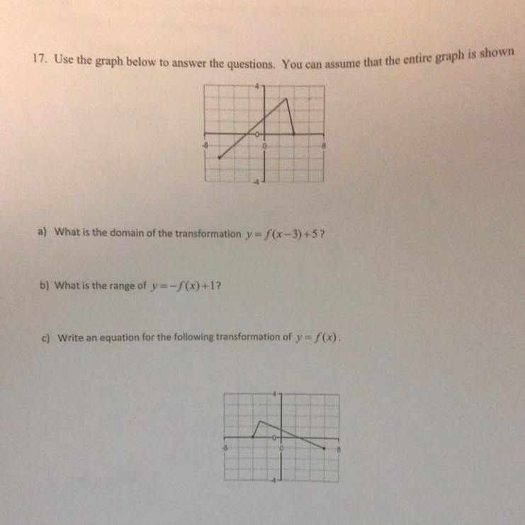 Solved 17. Use the graph below to answer the questions. You | Chegg.com