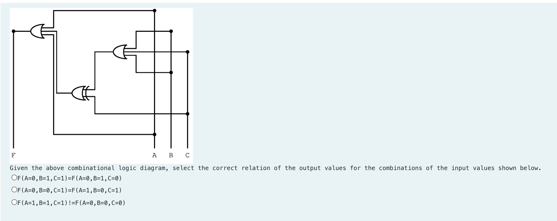 Solved of F A B C Given the above combinational logic | Chegg.com