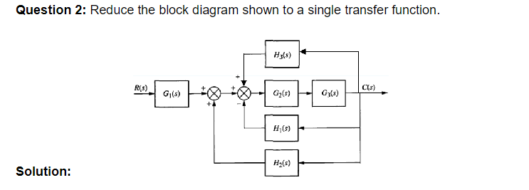 Solved Question 2: Reduce the block diagram shown to a | Chegg.com