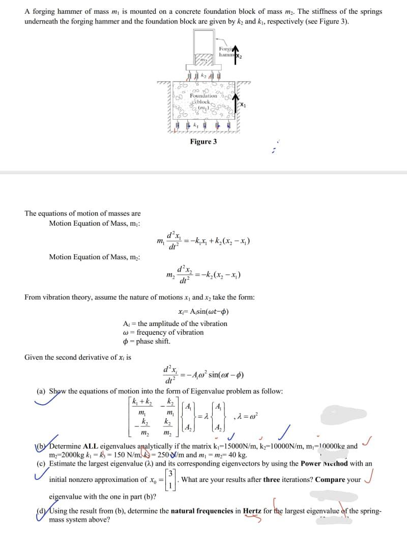 A forging hammer of mass m1 is mounted on a concrete | Chegg.com