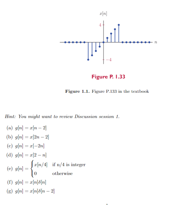 Solved Express each of the signals in parts (a) ﻿through (g) | Chegg.com