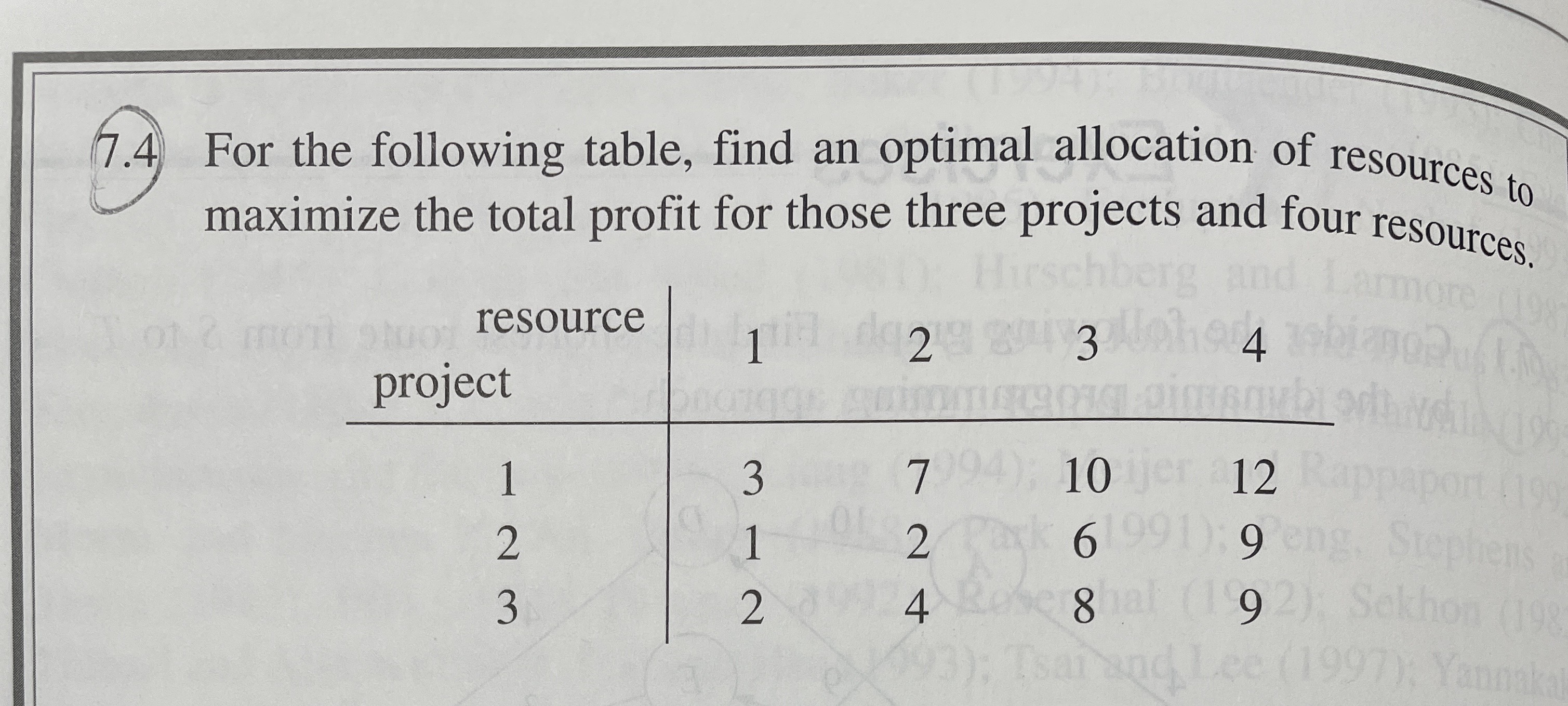 Solved 4) For the following table, find an optimal | Chegg.com