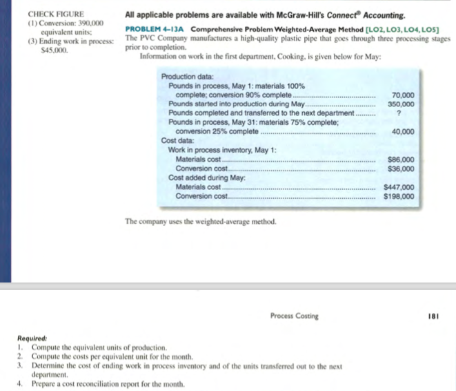 Solved CHECK FIGURE All applicable problems are available | Chegg.com