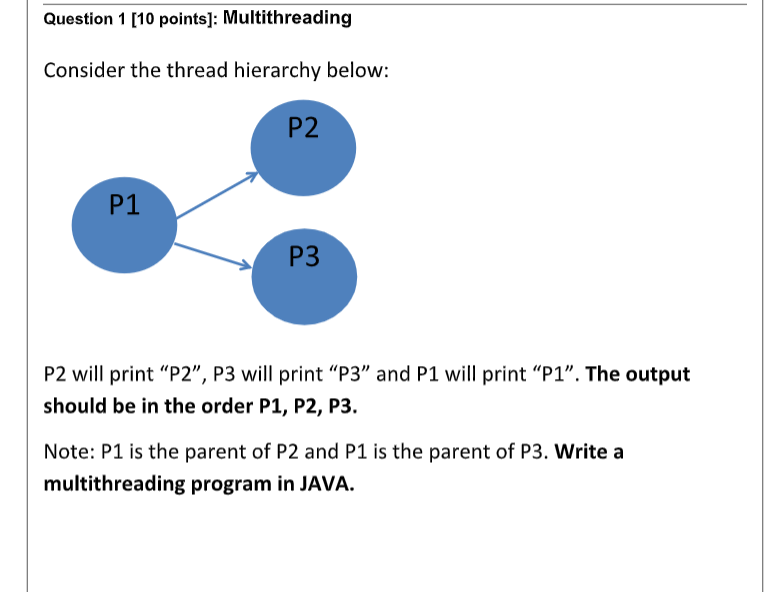 Solved Question 1 [10 points]: Multithreading Consider the | Chegg.com