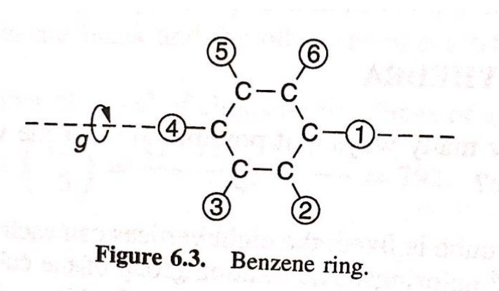 Solved 5 6 of- C-C 4-6 C-C C- D-- - - (3) 2 Figure 6.3. | Chegg.com