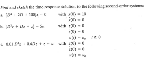 Solved Find and sketch the time response solution to the | Chegg.com