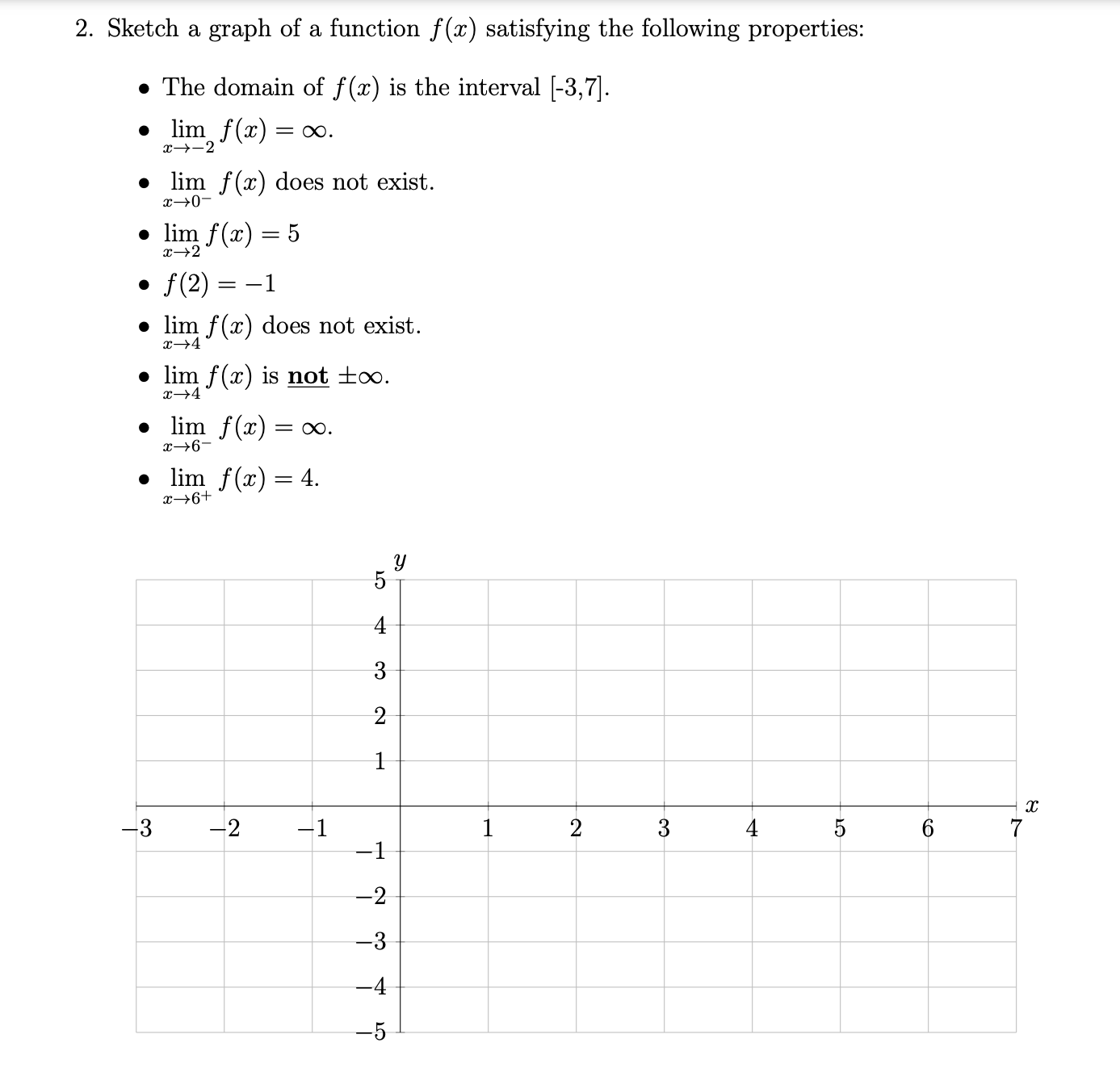 Solved 2. Sketch a graph of a function f(x) satisfying the | Chegg.com