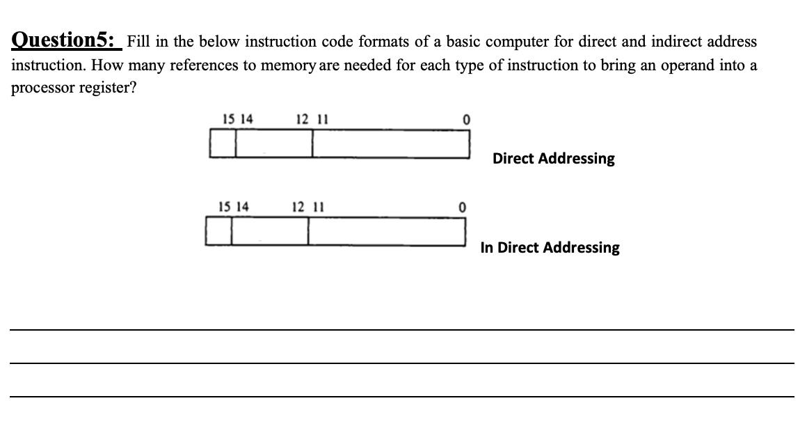 Solved Question5: Fill in the below instruction code formats | Chegg.com