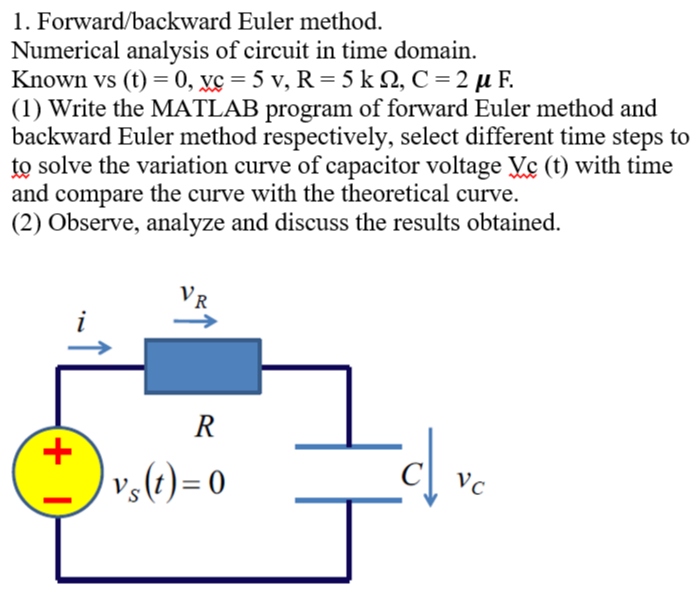 1. Forward/backward Euler method. Numerical analysis | Chegg.com