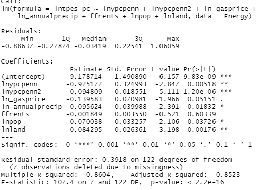 Solved Interpret the coefficient on ln land and carry out | Chegg.com