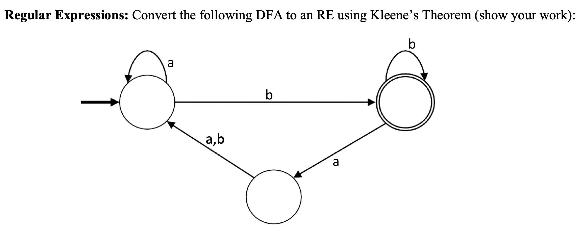 Solved Regular Expressions: Convert the following DFA to an | Chegg.com