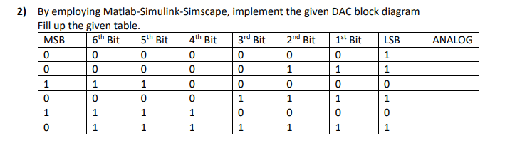 Solved ANALOG 2) By employing Matlab-Simulink-Simscape, | Chegg.com