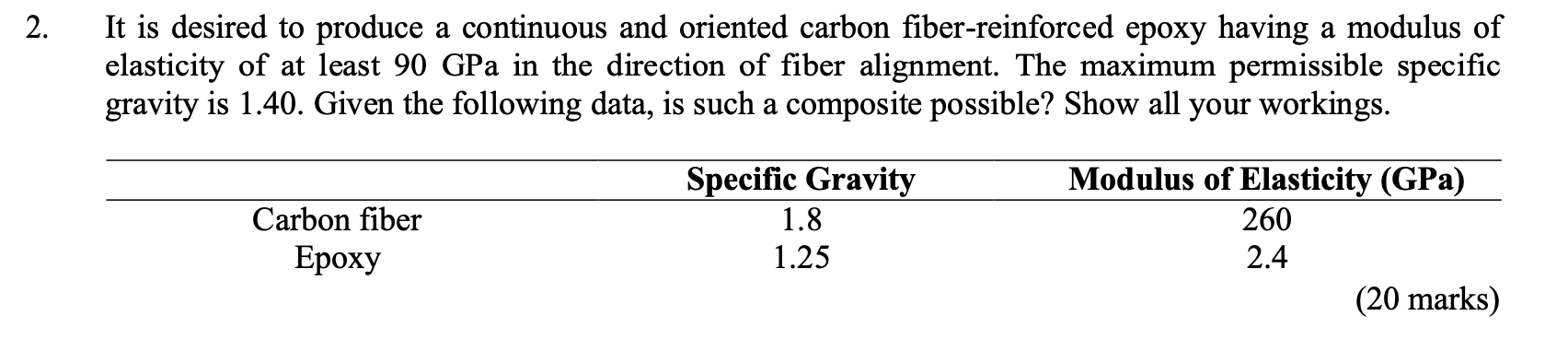 Solved 2. It is desired to produce a continuous and oriented | Chegg.com