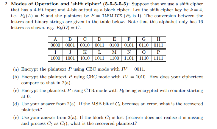 Solved 2. Modes of Operation and 'shift cipher' (5-5-5-5-5): | Chegg.com