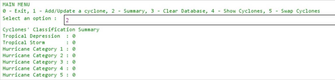 Solved In java provide the code according to the | Chegg.com