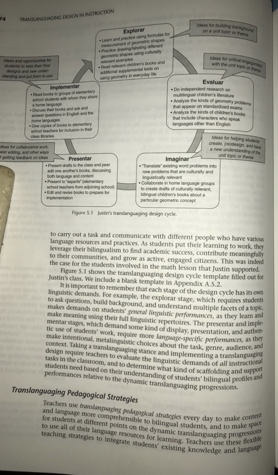 Solved Question: Describe the five stages of the | Chegg.com