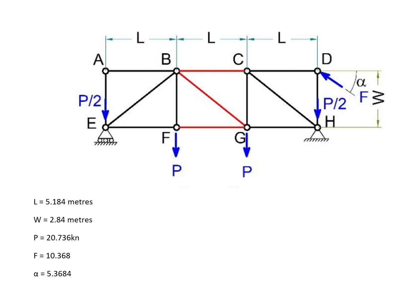 Solved Use the method of joints to calculate the axial | Chegg.com