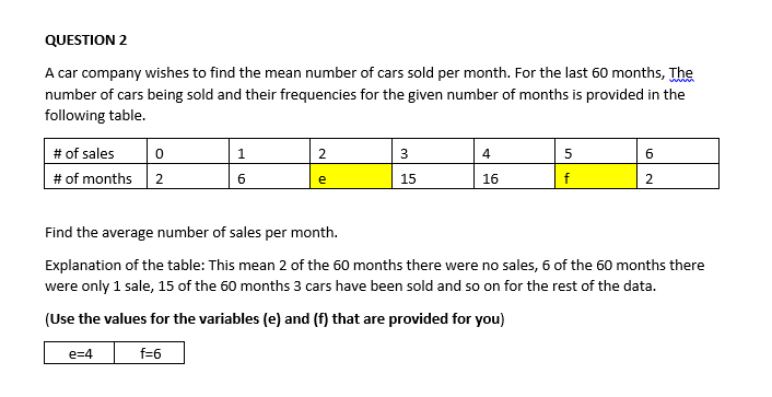 Solved QUESTION 2 A car company wishes to find the mean | Chegg.com