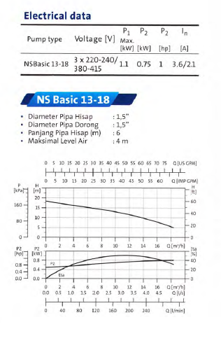 1. A piping installation as can be seen in Figure 1 | Chegg.com