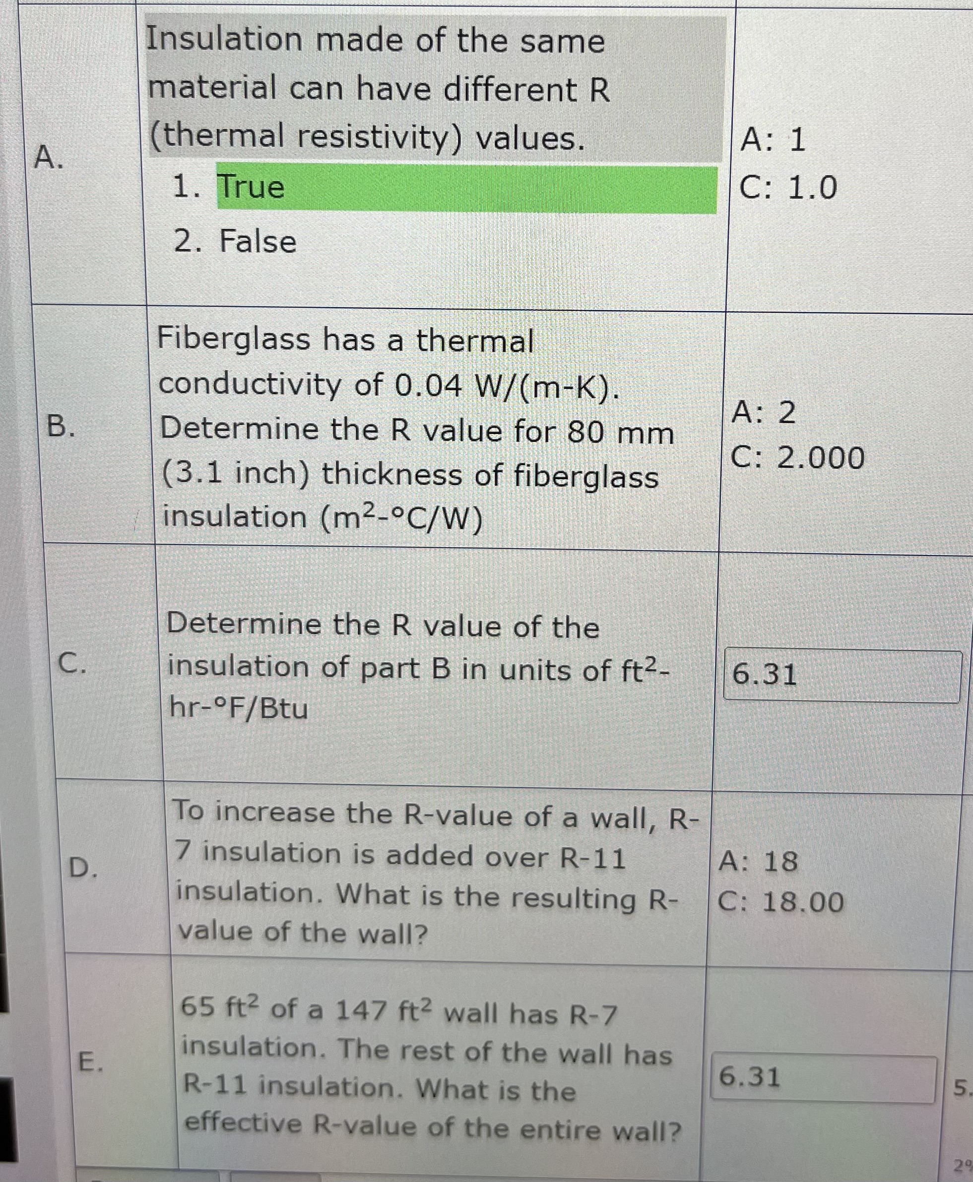 Solved Insulation made of the same material can have | Chegg.com