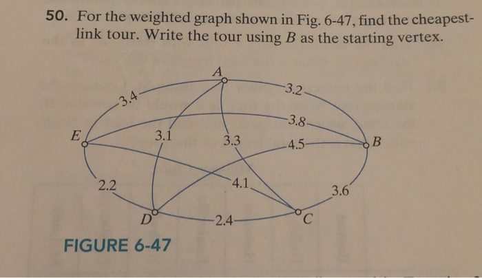 Solved 50. For the weighted graph shown in Fig. 6-47, find | Chegg.com