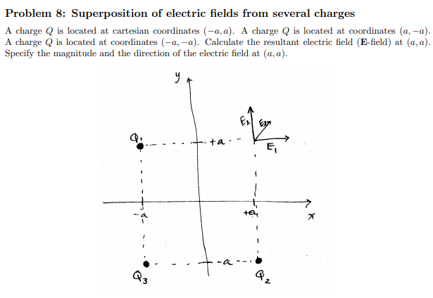 Solved Problem 8: Superposition of electric fields from | Chegg.com