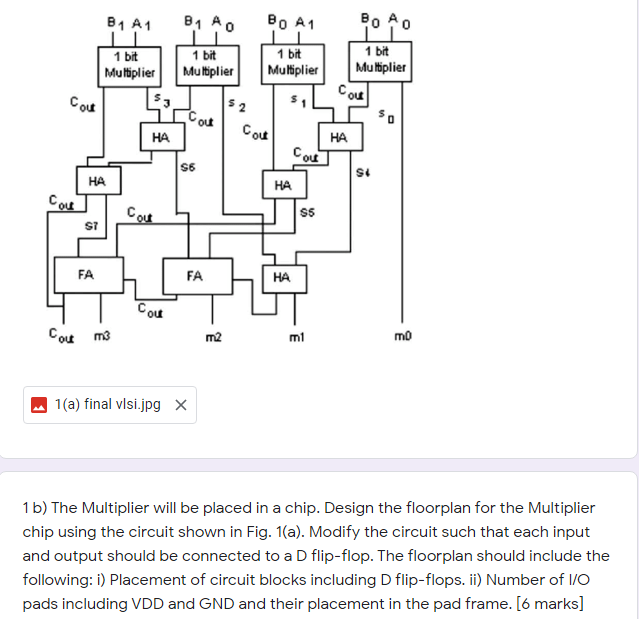 B1 A1 B1AO BO A1 1 bit Multiplier 1 bit Multiplier 1 | Chegg.com