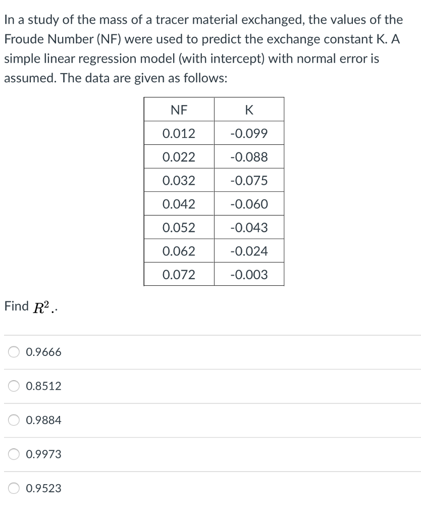Solved In a study of the mass of a tracer material | Chegg.com