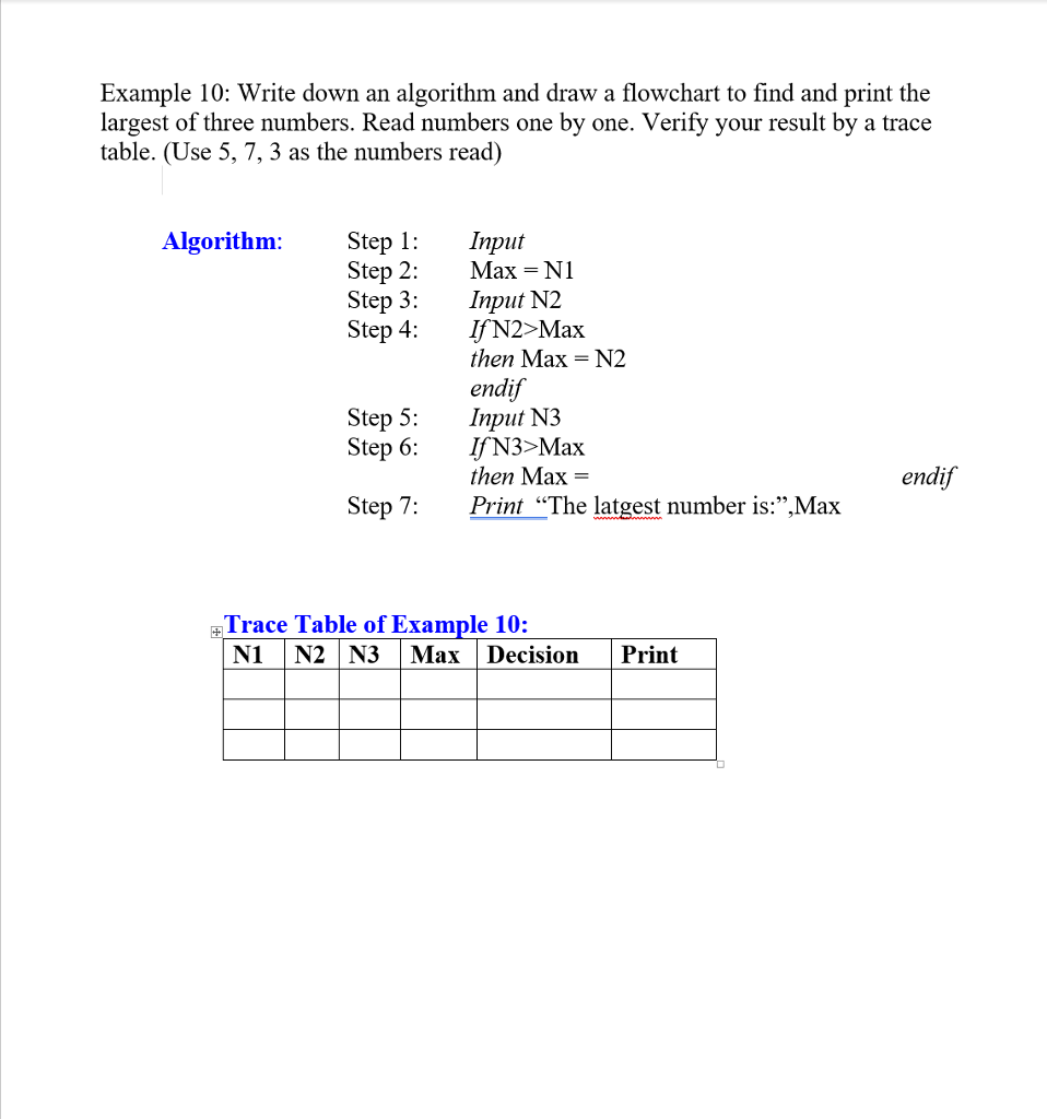 Solved Example 10 Write Down An Algorithm And Draw A Chegg