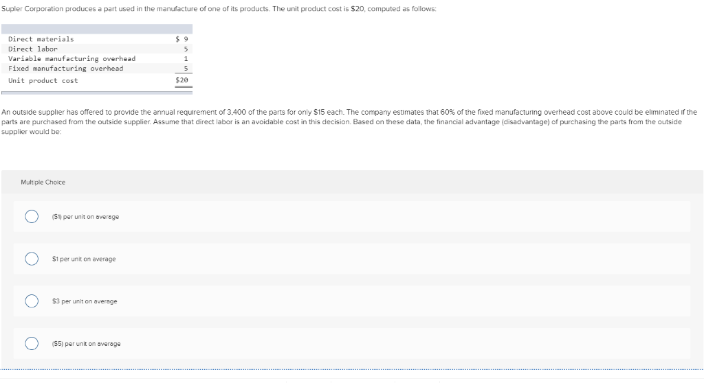 Solved Supler Corporation produces a part used in the | Chegg.com