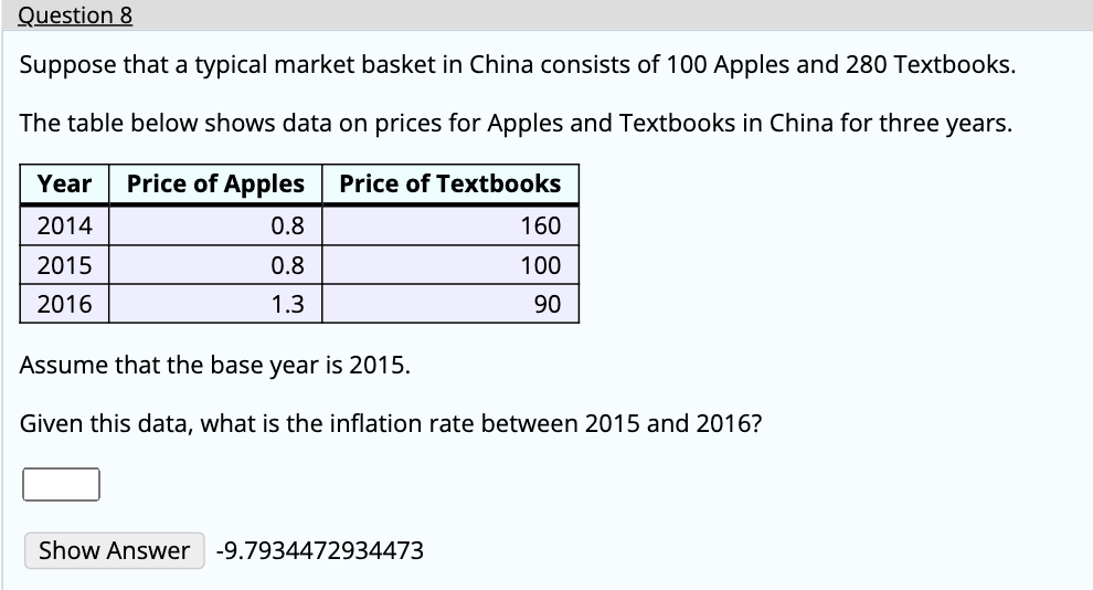 Solved Suppose that a typical market basket in China | Chegg.com