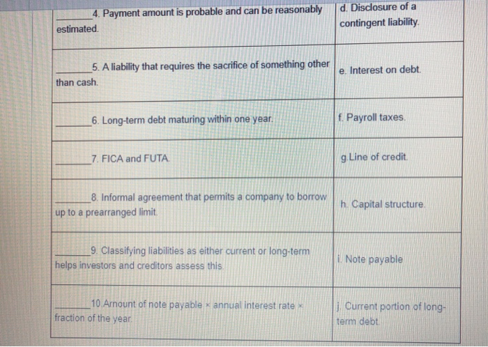 Solved a. Recording of a contingent liability 1. An IOU | Chegg.com