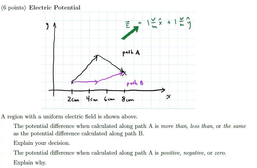 Solved (6 points) Electric Potential Path A dh 8 A region | Chegg.com