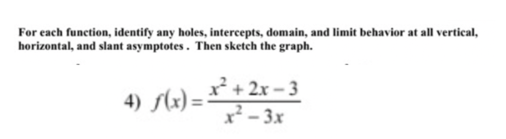Solved For each function, identify any holes, intercepts, | Chegg.com