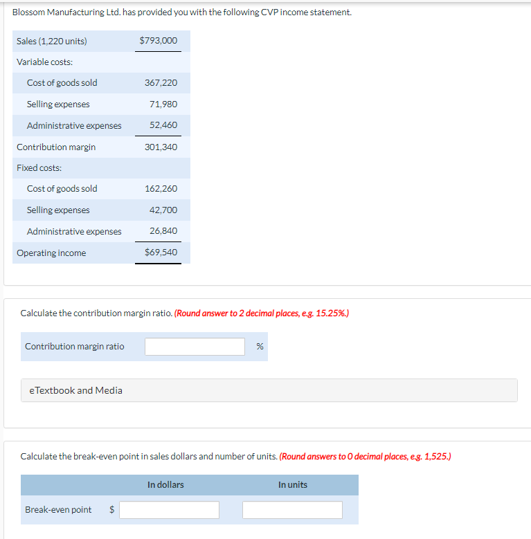 Solved Blossom Manufacturing Ltd. has provided you with the | Chegg.com