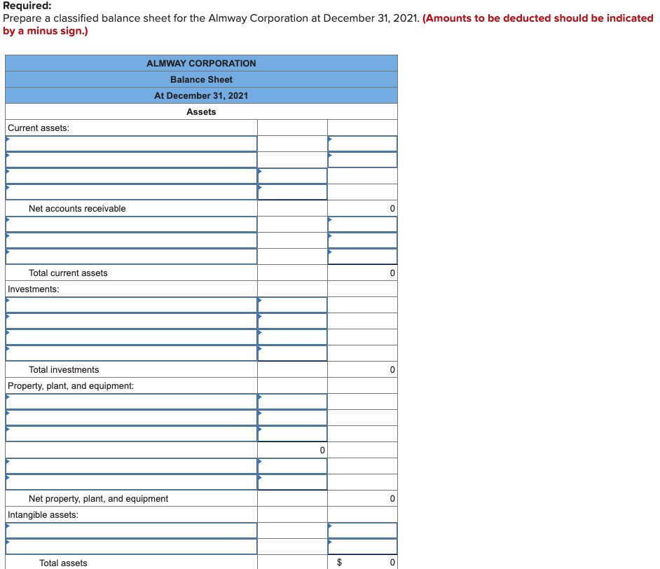 Solved Problem 3-3 (Algo) Balance sheet preparation (LO3-2, | Chegg.com