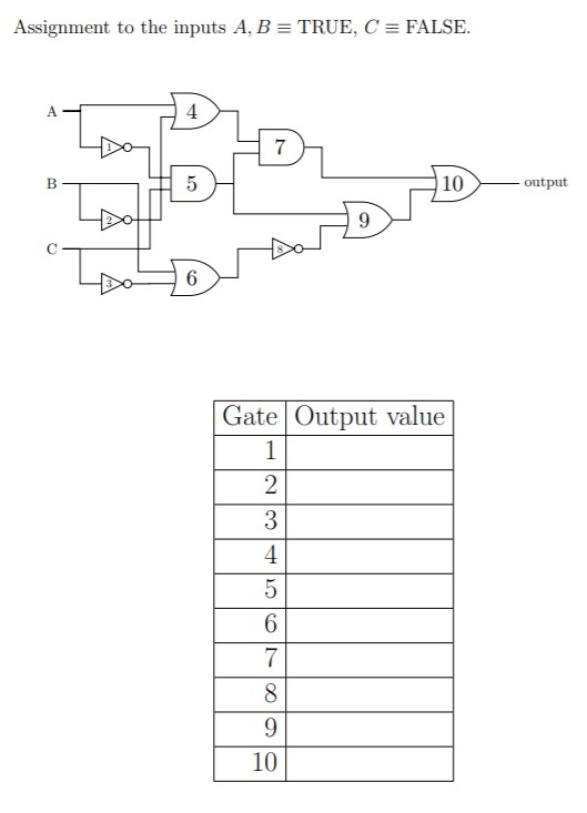 Solved (a) Consider the Boolean formula ((A^B) V (ANC)) ^ | Chegg.com
