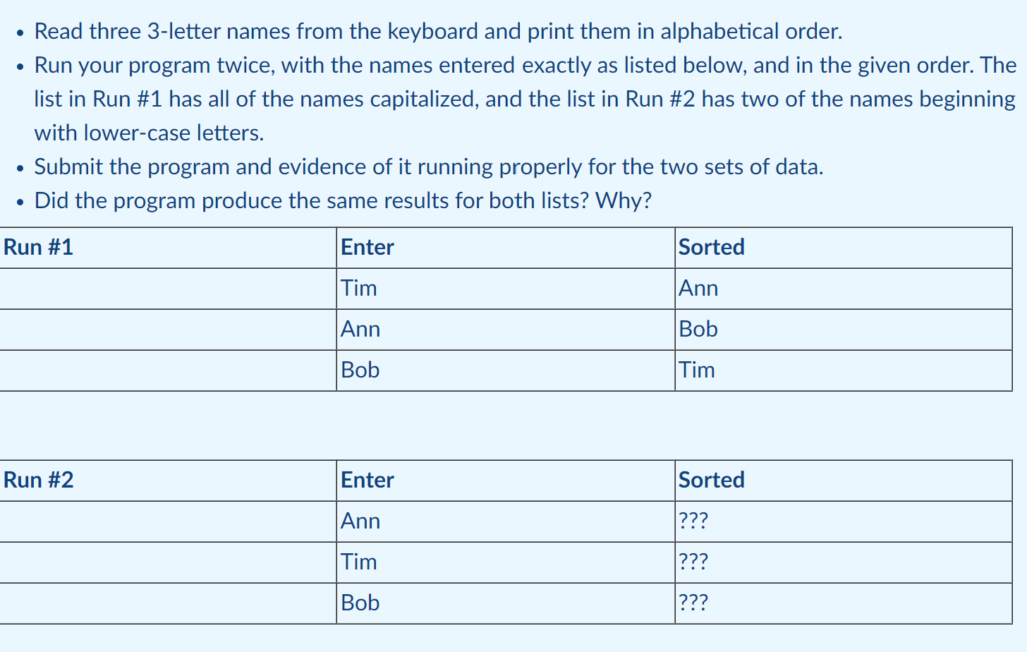 Solved Read three 3-letter names from the keyboard and print | Chegg.com