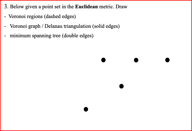Solved 3. Below given a point set in the Euclidean metric. | Chegg.com