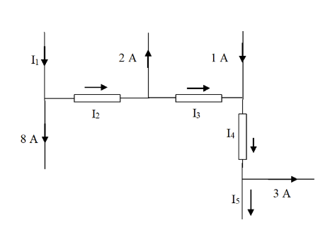 Solved If I1 = 12A, calculate the numerical values of the | Chegg.com