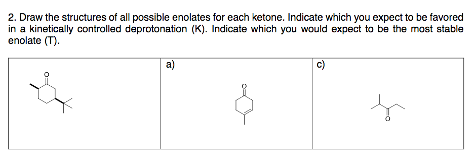 Solved 2. Draw the structures of all possible enolates for | Chegg.com