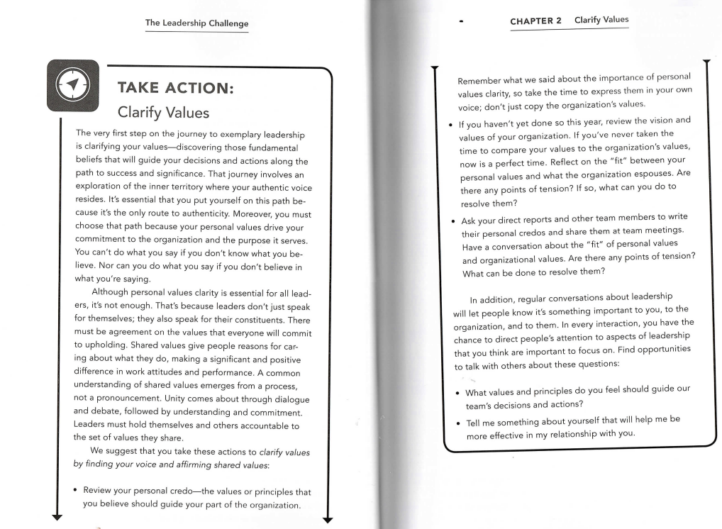 Solved The Leadership Challenge CHAPTER 2 Clarify Values | Chegg.com