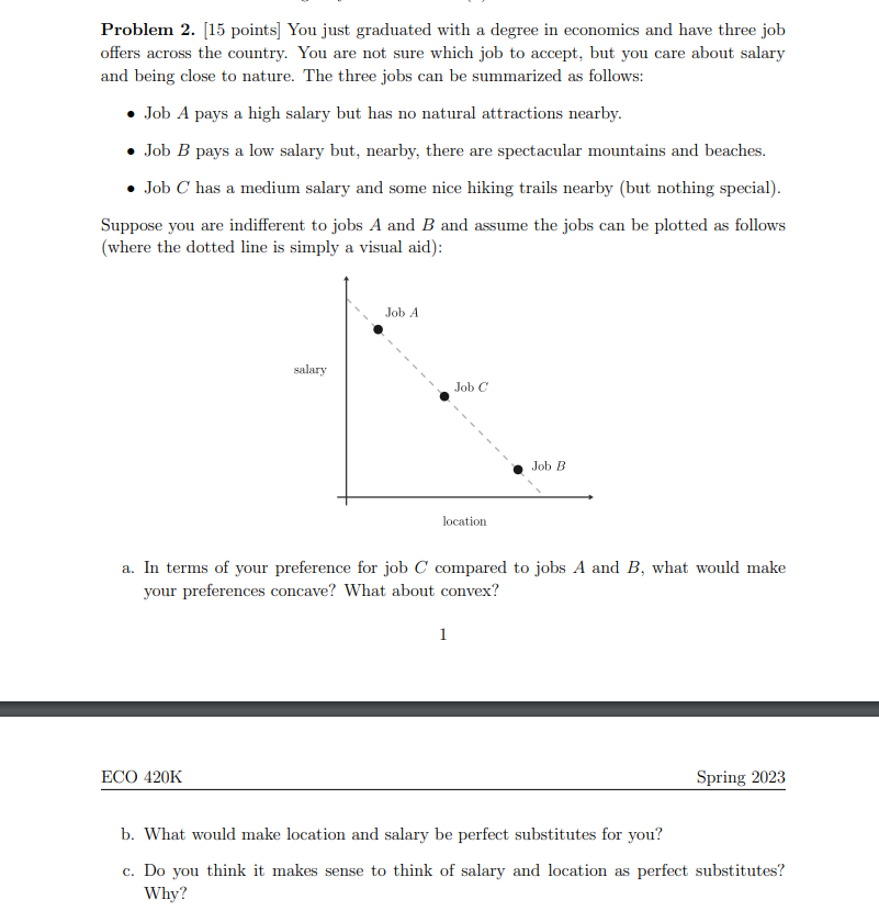Solved Problem 2. [15 points] You just graduated with a | Chegg.com