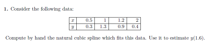 Solved Consider the following data:Compute by hand the | Chegg.com
